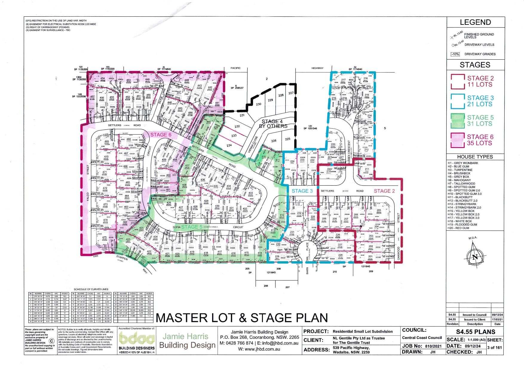 [Townhouses] 533-539 Pacific Highway & 24 Van Stappen Road, Wadalba ...
