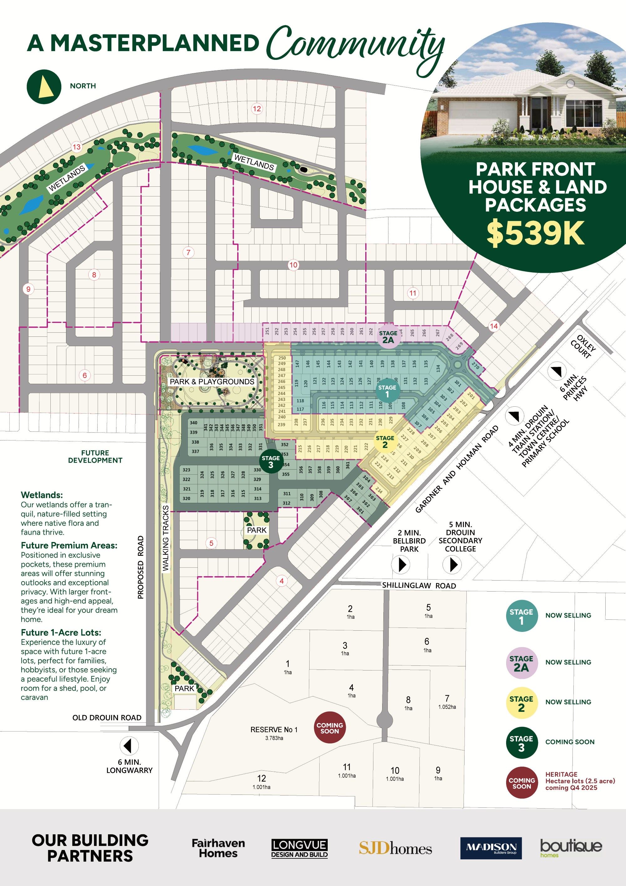 [Land for Sale] Drouin Fields Estate, Drouin | OpenLot