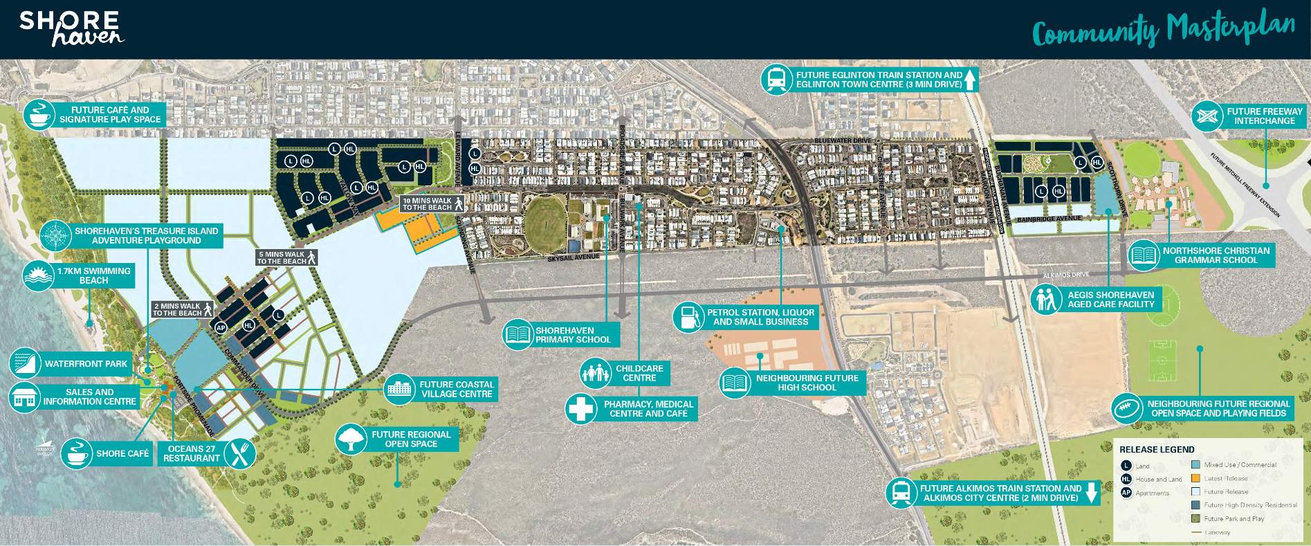 [Land for Sale] Shorehaven Estate, Alkimos | OpenLot