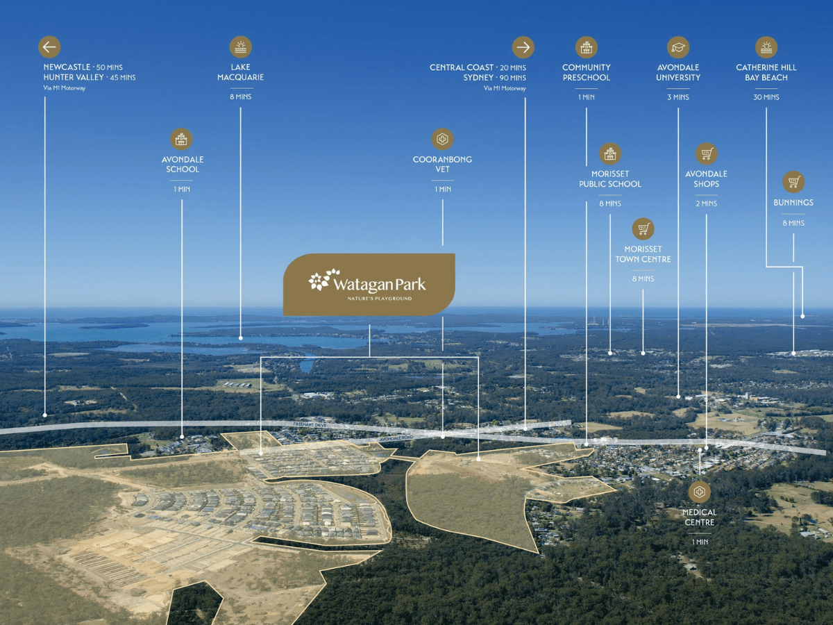 [Land for Sale & Display Village] Watagan Park Estate, Cooranbong | OpenLot