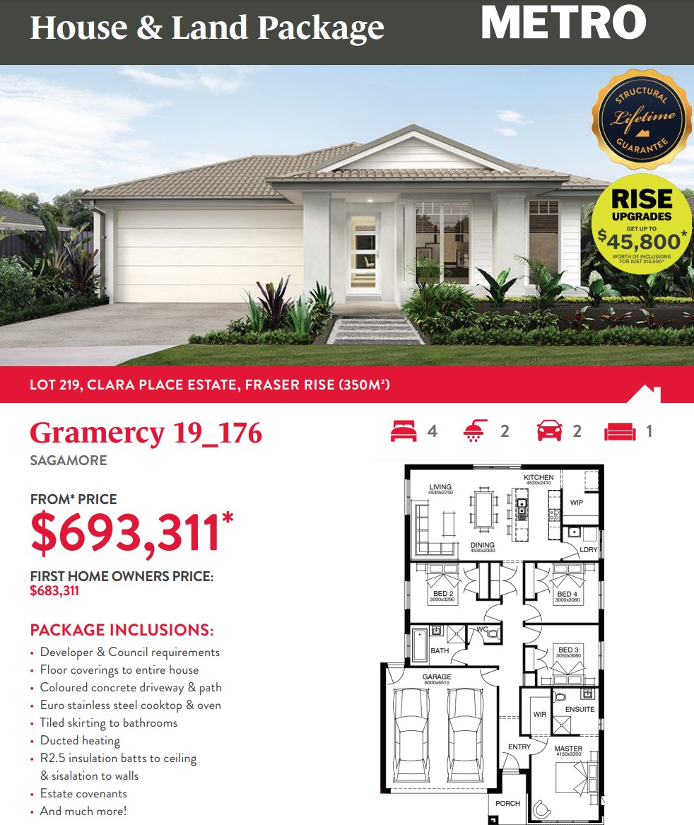 [Land for Sale] Clara Place Estate, Fraser Rise | OpenLot