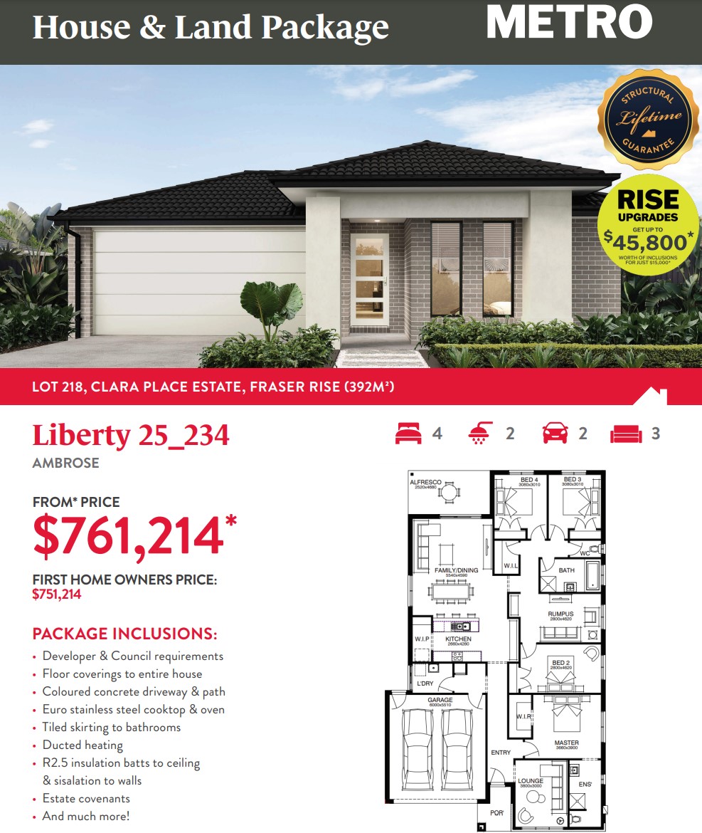 [Land for Sale] Clara Place Estate, Fraser Rise | OpenLot