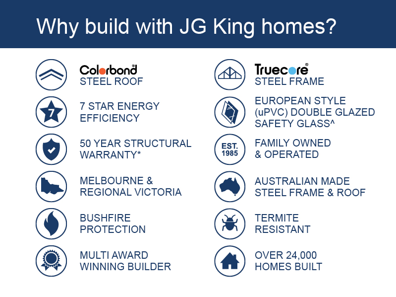[Home Builder & Display Homes] JG King Homes | OpenLot