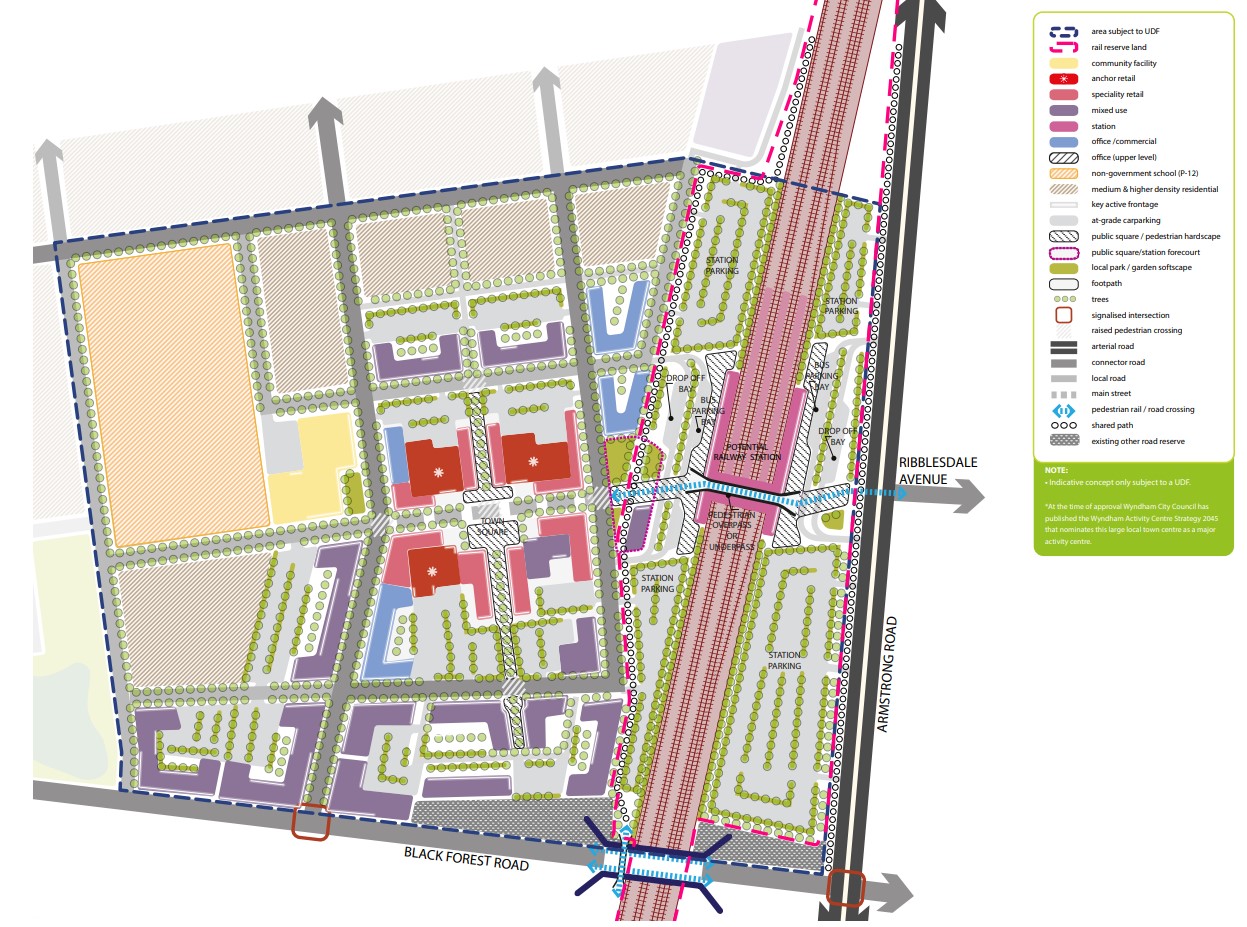 🏡 Suburb Profile: Mambourin | OpenLot.com.au